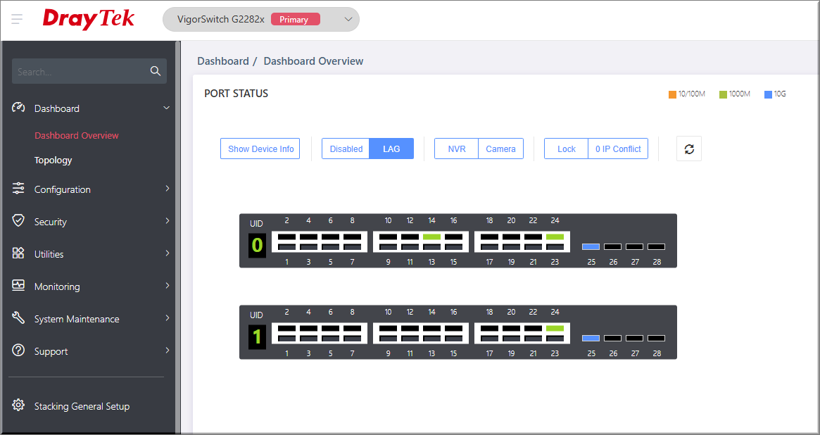 DrayOS4 - Hướng dẫn cấu hình LACP trên Vigor2962 kết nối với G2282x Stack (2 switch ...